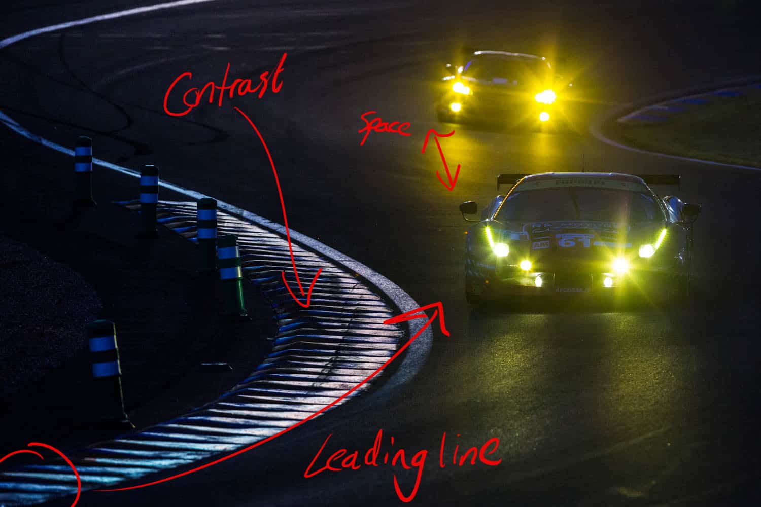 Behind the Shot: Night Racing at Le Mans